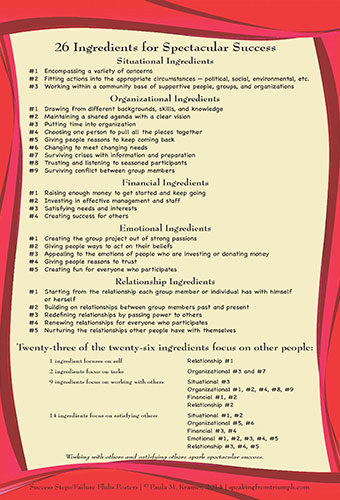 Ingredients For Success